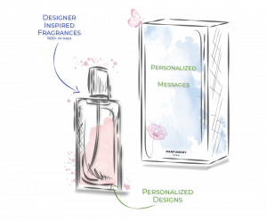 Parfumery - Custom Perfume Gifts Dubai - Custom Perfume